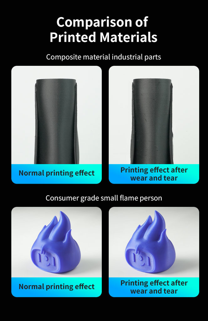 FYSETC Phaetus Conch Hotend For Bambu H2D/A1/A1MINI Support High-Speed