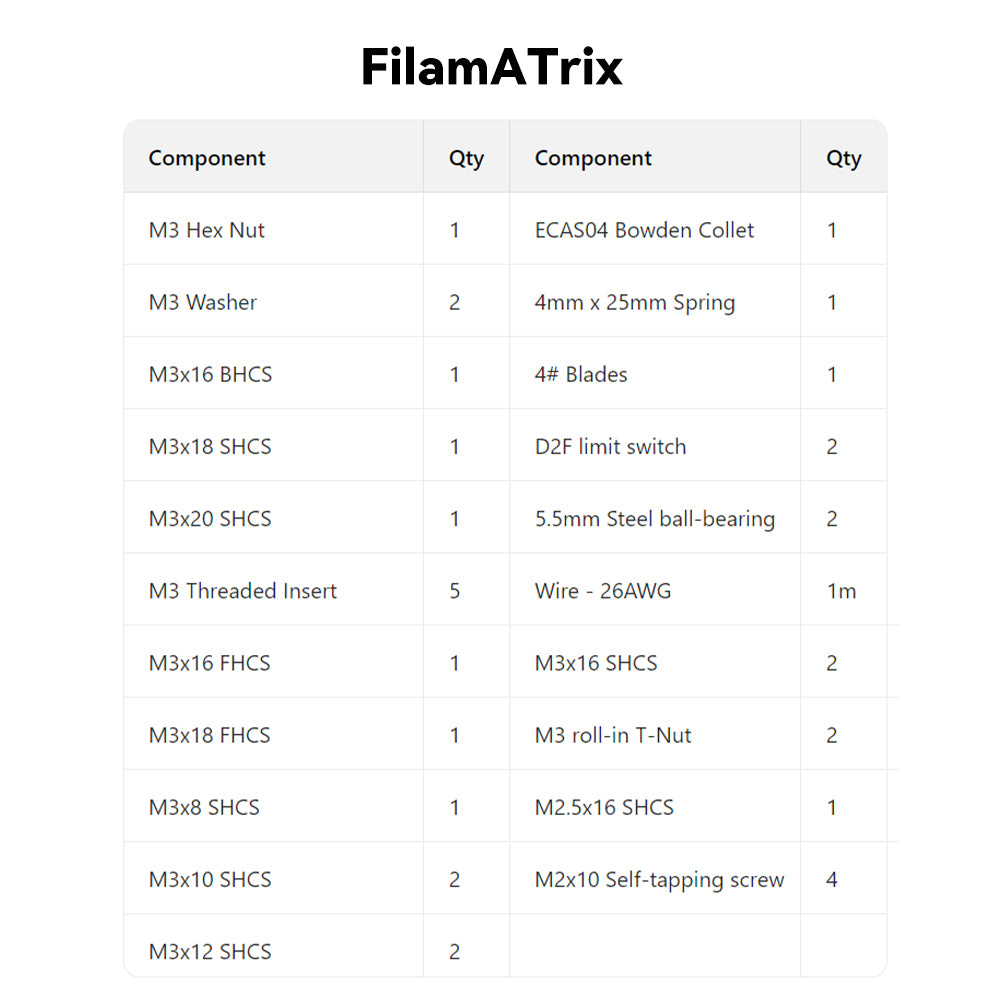 FYSETC FilamATrix Stealthburner Toolhead Voron StealthBurner Filament