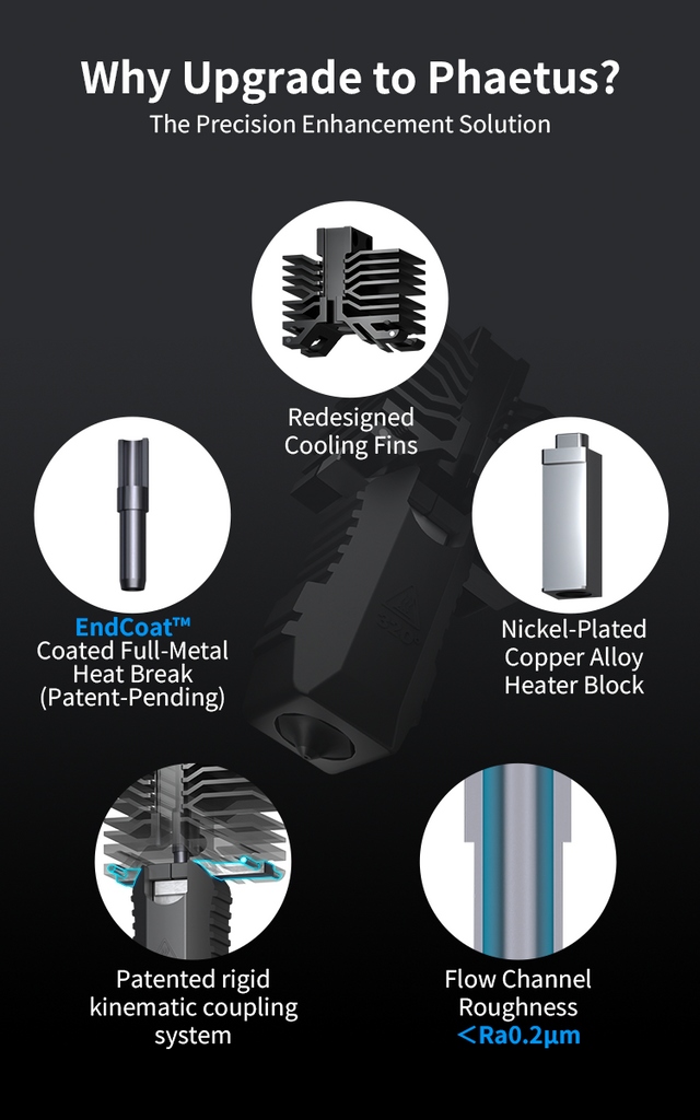 FYSETC Phaetus For QIDI Plus4 Conch Hotend with Full-Metal Heat Break