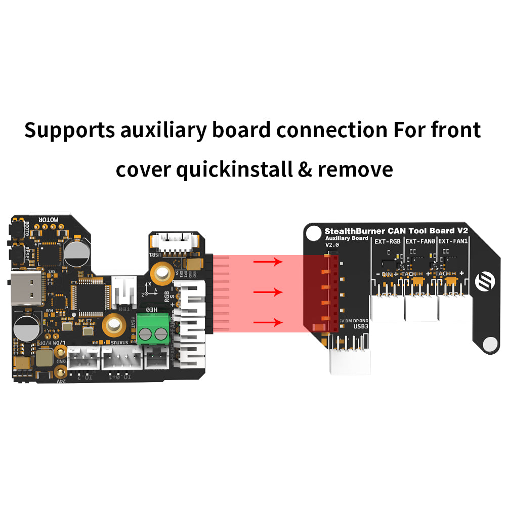 FYSETC SB COMBO V2 StealthBurner CAN Tool Board V2 Based On STM32F072
