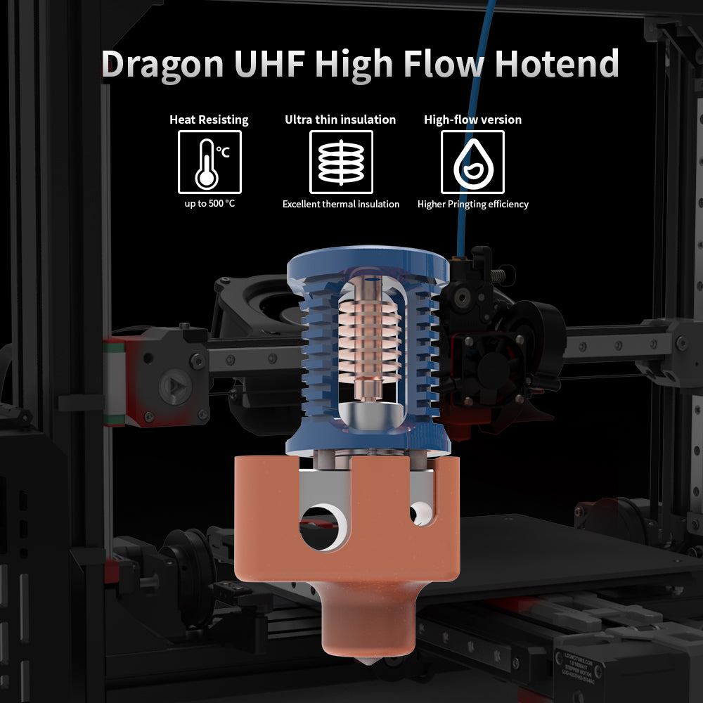 FREE SHIPPING 3D Printer LH Stinger - High Performance, Speed and Prec ...