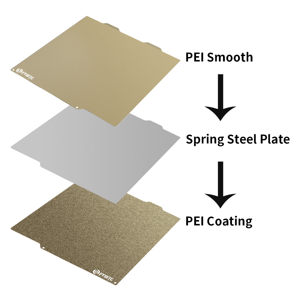 For Bambu lab A1 Mini Smooth PEI Build Plate Textured PEI Sheet And Do ...