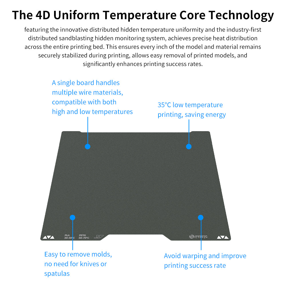 FYSETC CryoNix Upgraded Build Plate Double-sided Easy To Printing Stee