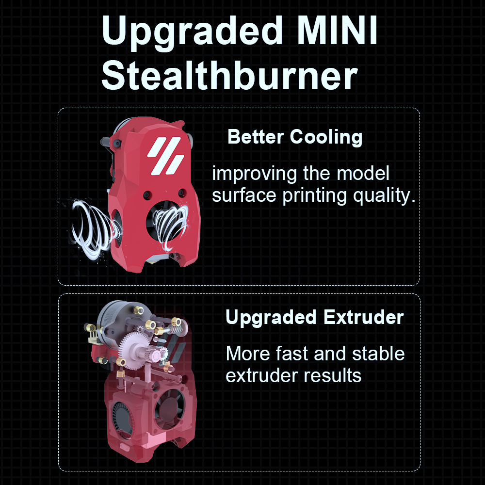 Voron 0.2 R1 V1.1 Pro Corexy 3d Printer Fast Printing High Precision P ...